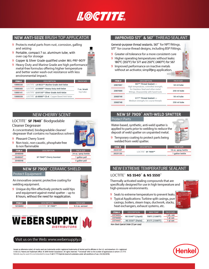 What's New at Loctite